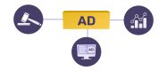 What Is AdTech | AdTech