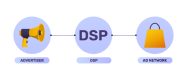 Choosing Between DMP vs. DSP | AdTech