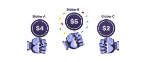 First-Price vs. Second-Price Auction Explained | AdTech
